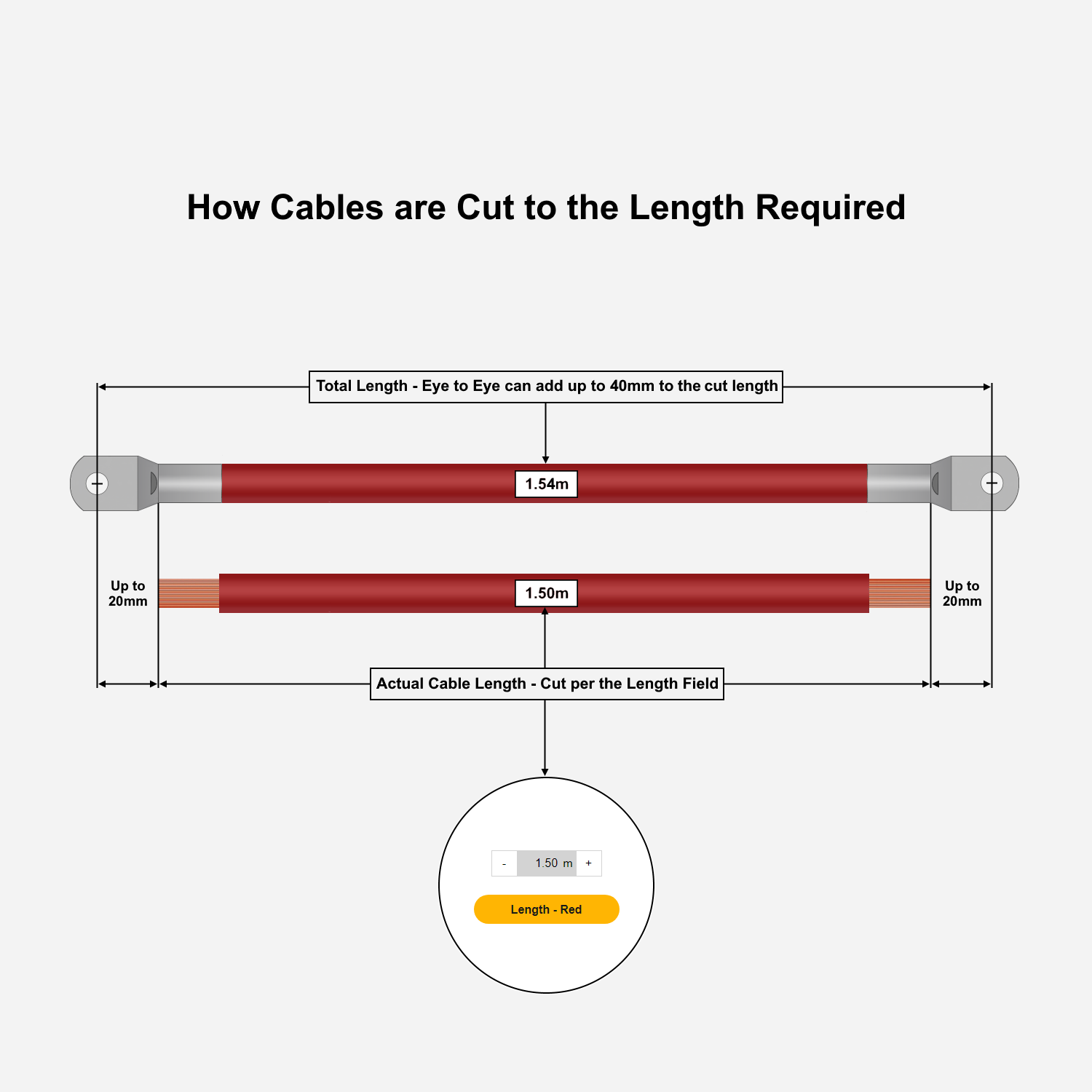 00 B&S Custom Built Battery Cables – Custom Power Cables